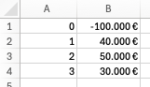 Cómo calcular VPN en Excel y Google Sheets: Fórmula y Guía paso a paso